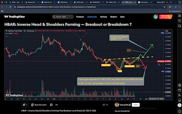 HBAR News: Hedera Scores New Partnerships, But Remittix Captures ...
