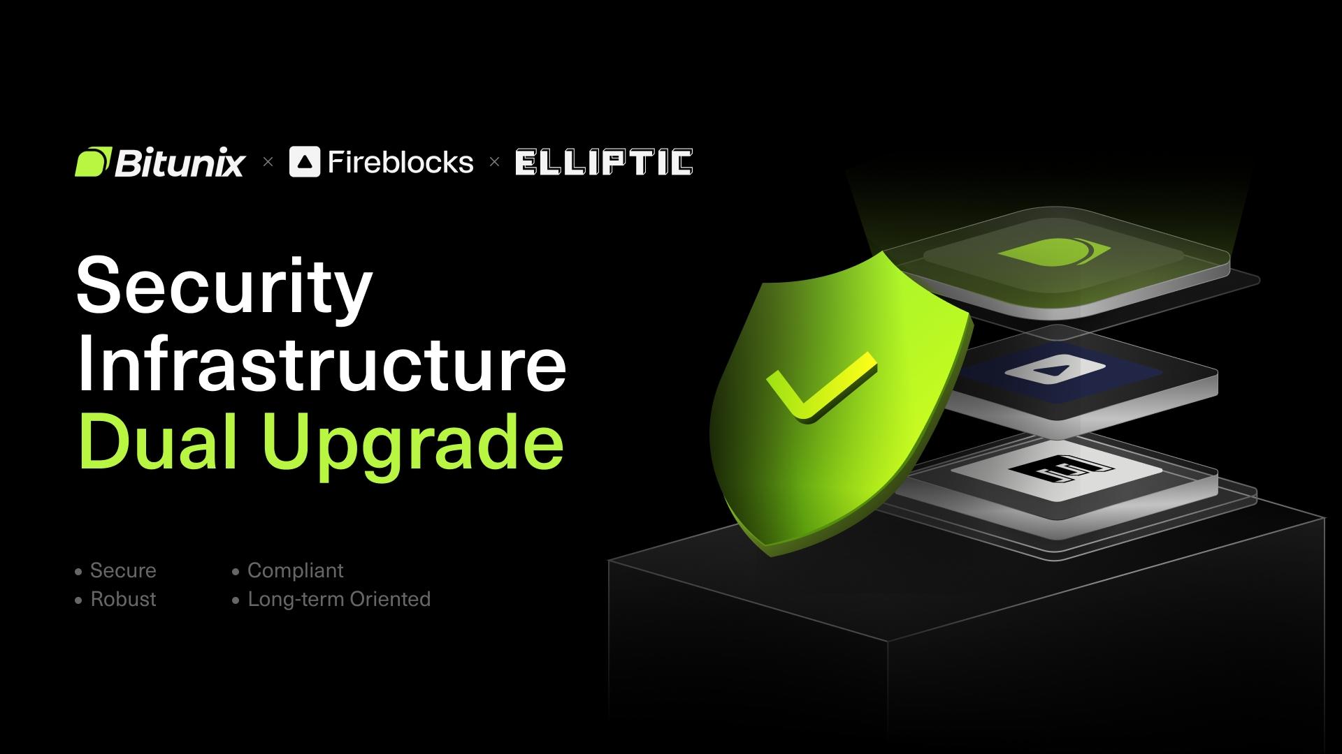Bitunix Integrates Fireblocks and Elliptic, Elevating Security and ...